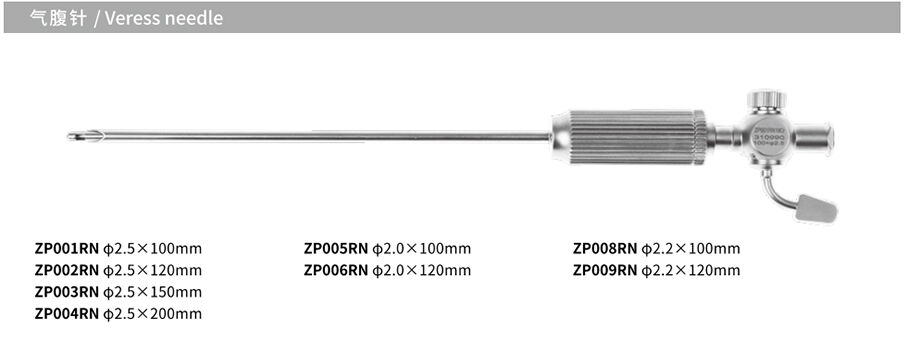 Buy Wholesale China Hot Sale Surgical Zp188 Gastrointestinal And ...