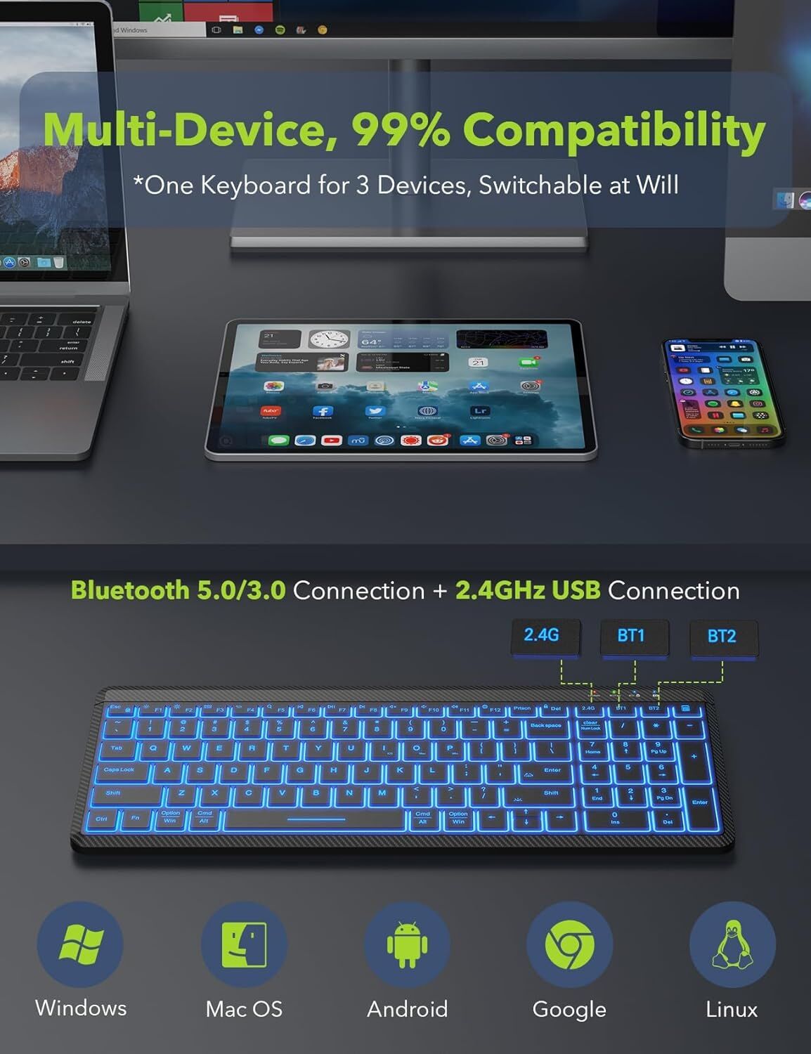 Wireless Keyboard And Mouse Backlits, Slim Portable Rechargeable Multi ...