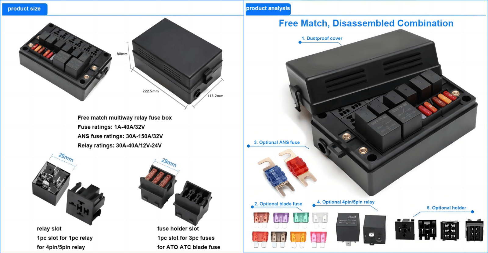 Buy Wholesale China Universal 13 Slots Relay Box For Cars Boats Trucks ...