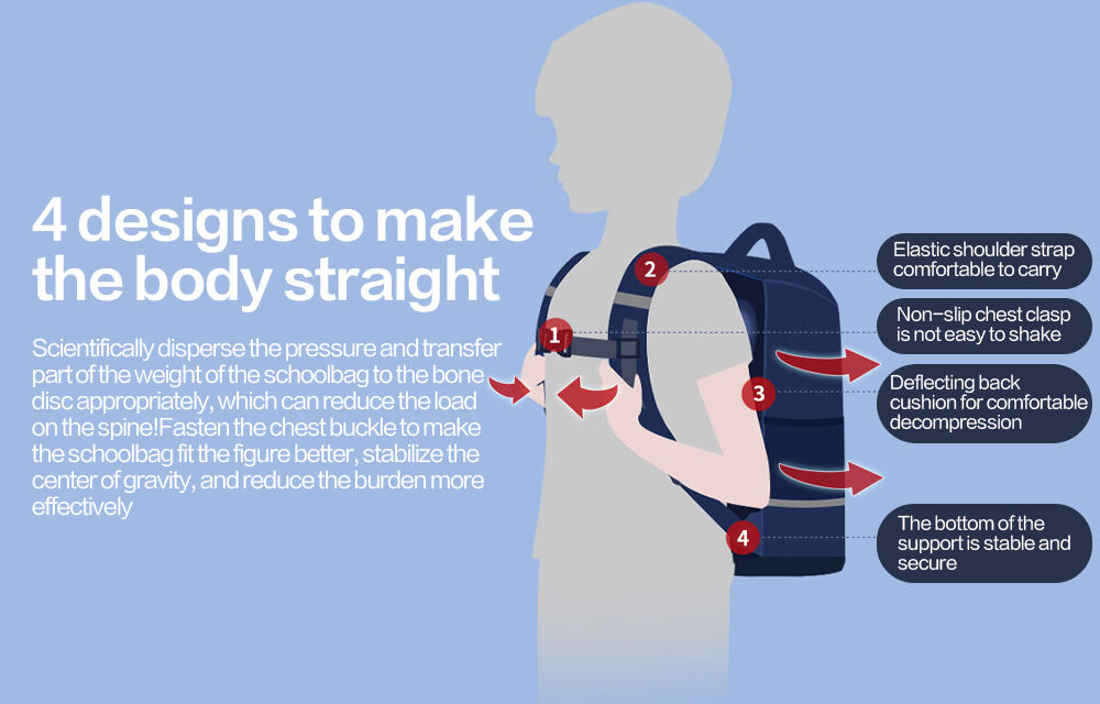 Ecolight Guardian Backpack: Lightweight, 2-way Calls, And Gps Tracking ...