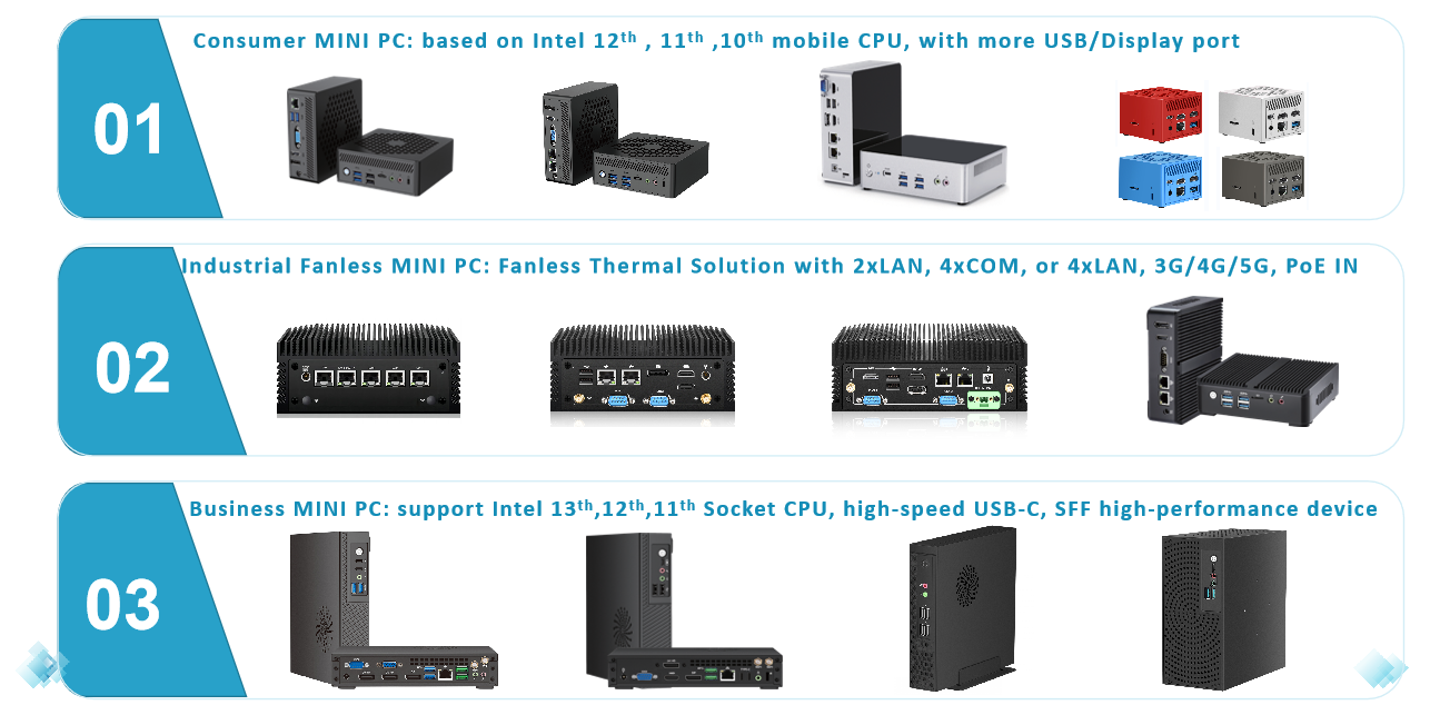 X3-b760 Small Form Factor Desktop Pc, Intel Core 14th Gen I5-14400 ...