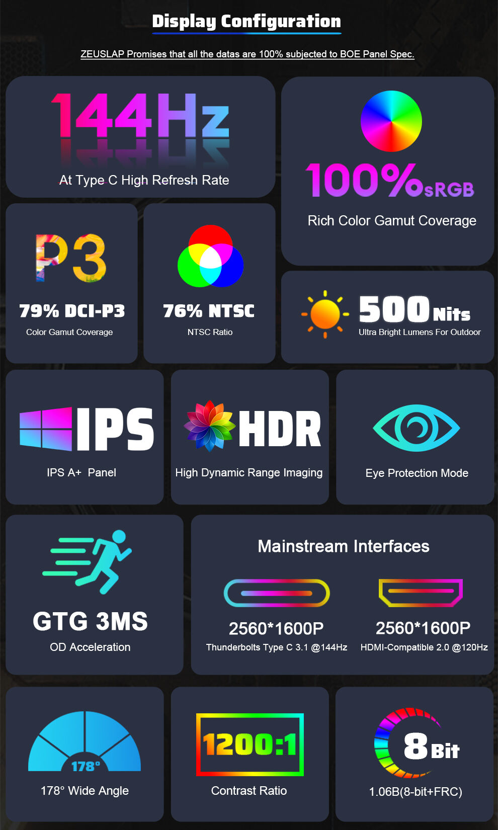 Oem 16 Inch Gaming Pc Display 1600p 2.5k 120hz Mini Hdmi 144hz ...