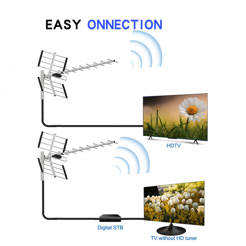 High Gain Hdtv Aerial Uhf Amplified Signal Booster Amplifier Digital Tv ...