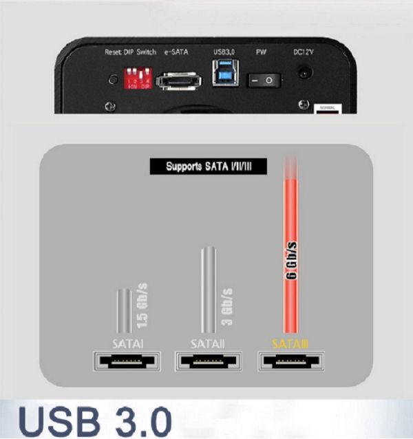 4 Bay Raid Hard Drive Enclosure With Clone Function, Usb 3.0/usb C And ...