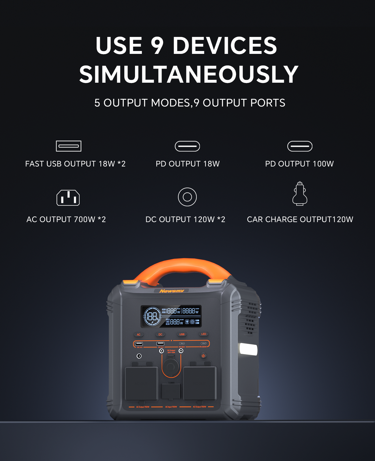 Buy Wholesale China Safe And Reliable Eu In Stock 700w 110v Fast ...