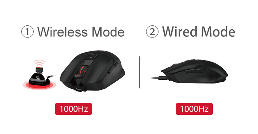 Buy Wholesale China Bloody R36 Ultra 2.4ghz Wireless Gaming Mouse ...