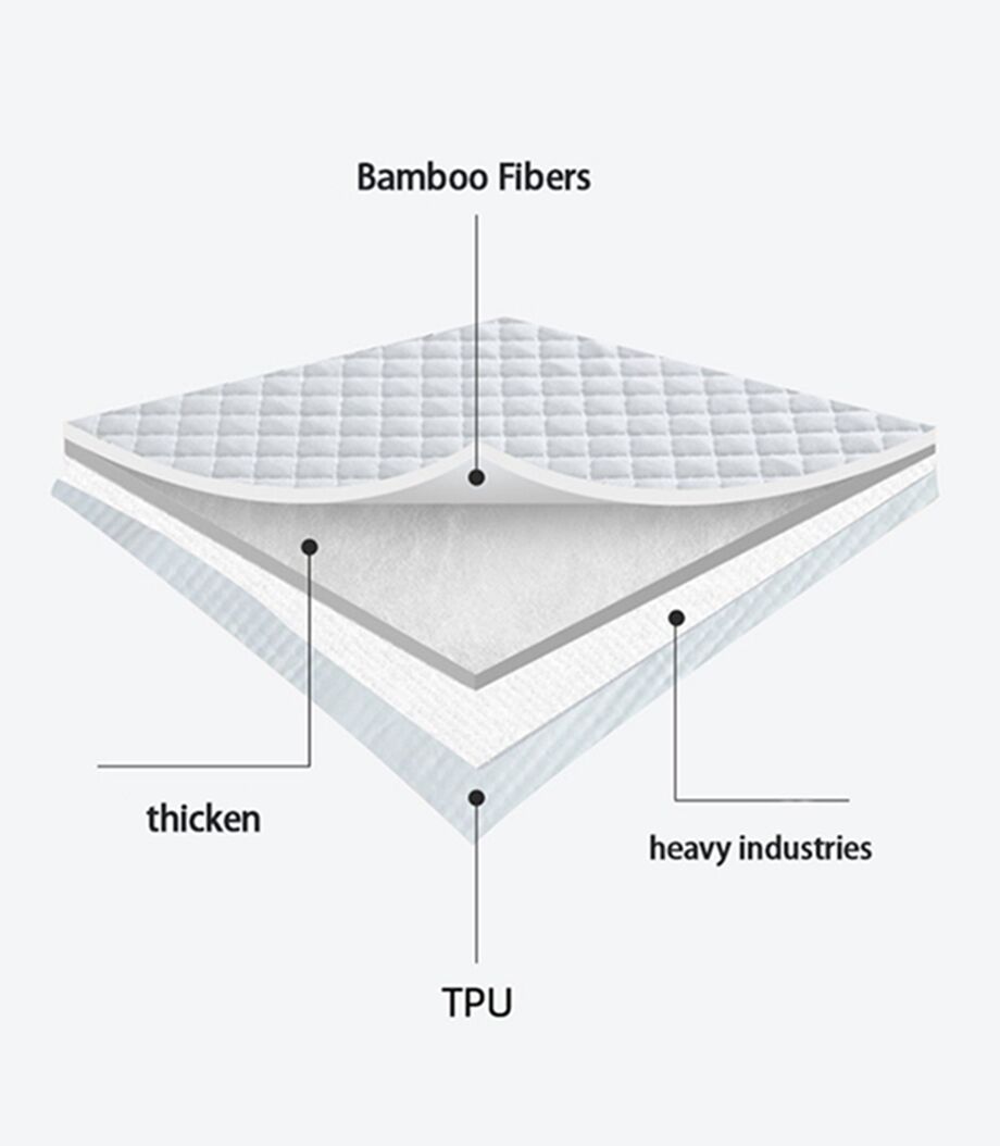 Bulk Buy China Wholesale Wholesale Organic Natural Bamboo Fiber Bedding ...