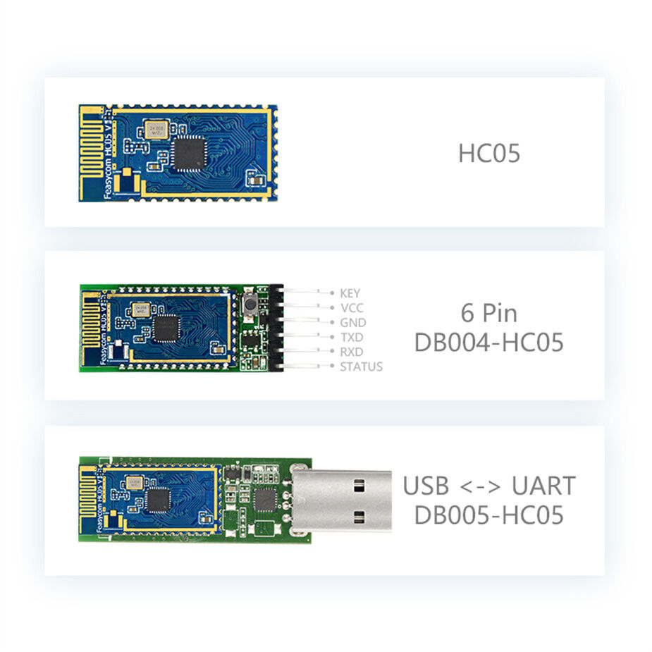 Factory Direct High Quality China Wholesale Feasycom Oem 2.4ghz High-performance Spp I2c/usb Iot ...