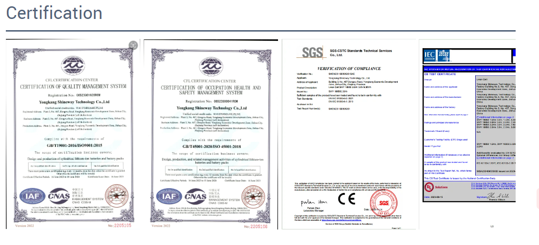 Bulk Buy China Wholesale Oem Lithium Ion Battery 18650 24v 10ah-20ah ...