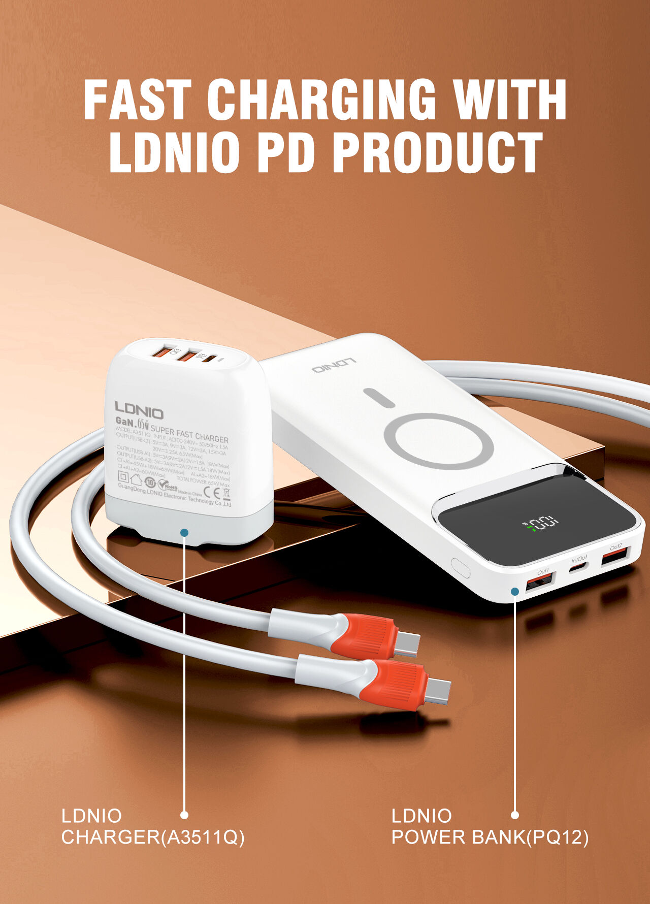 Ldnio Factory Price Usb C Cable 100w Type C To Type C Pd Cable Pd ...