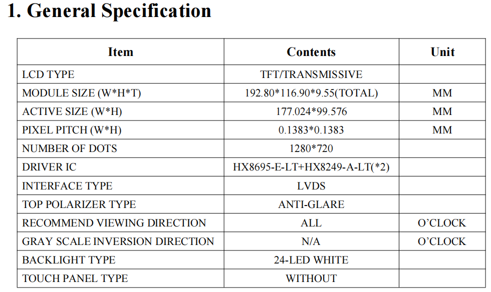 Buy Wholesale China 8 Inch Tft Display 1280*720 Lvds Interface 24 White ...