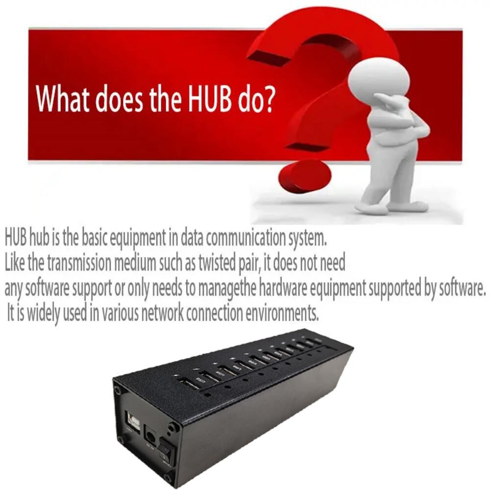Factory Direct High Quality China Wholesale Portable 10-port Usb2.0 Hub ...