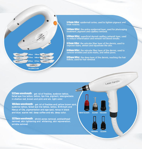 Buy Wholesale China Multifunction Lumenis M22 Aopt Machine Shr Skin Rejuvenation Ipl Laser Hair ...