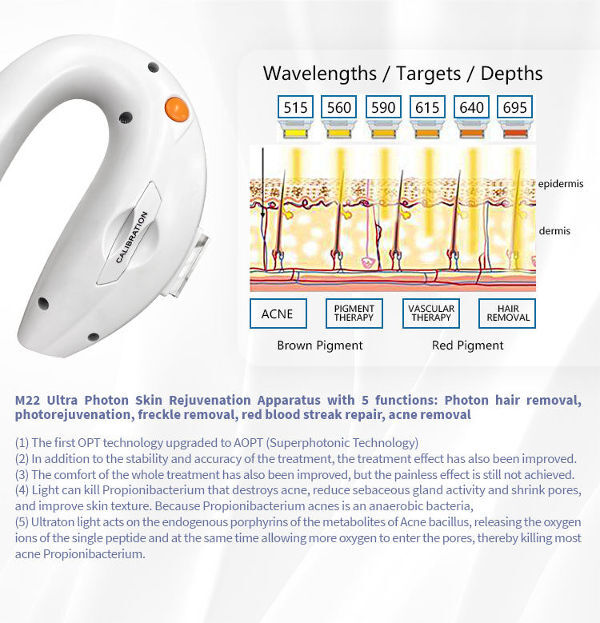 Buy Wholesale China Multifunction Lumenis M22 Aopt Machine Shr Skin Rejuvenation Ipl Laser Hair ...