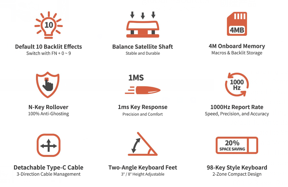 A4tech Fstyler Fs300 Dual Color Wired Mechanical Hot-swappable Switch ...