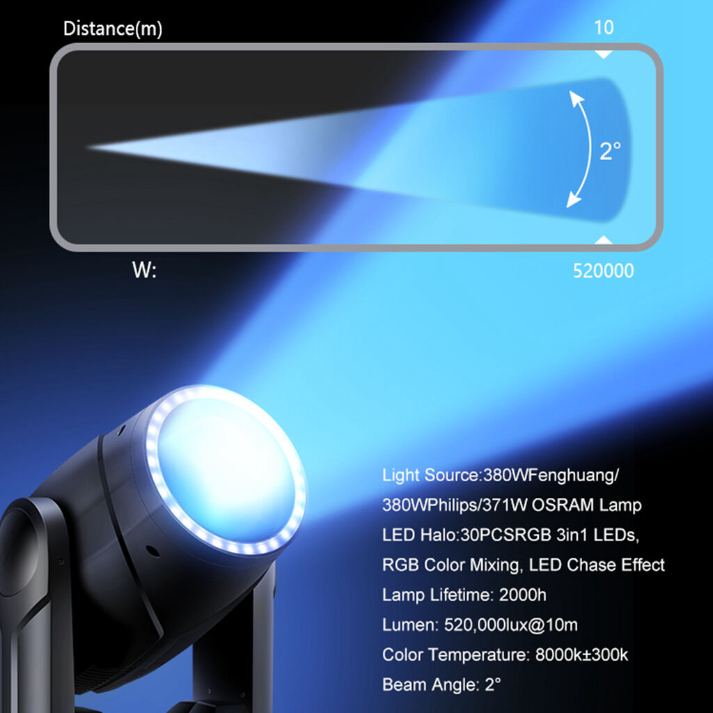 Buy Wholesale China Beam 20r 380w Beam Moving Head Stage Light Factory ...