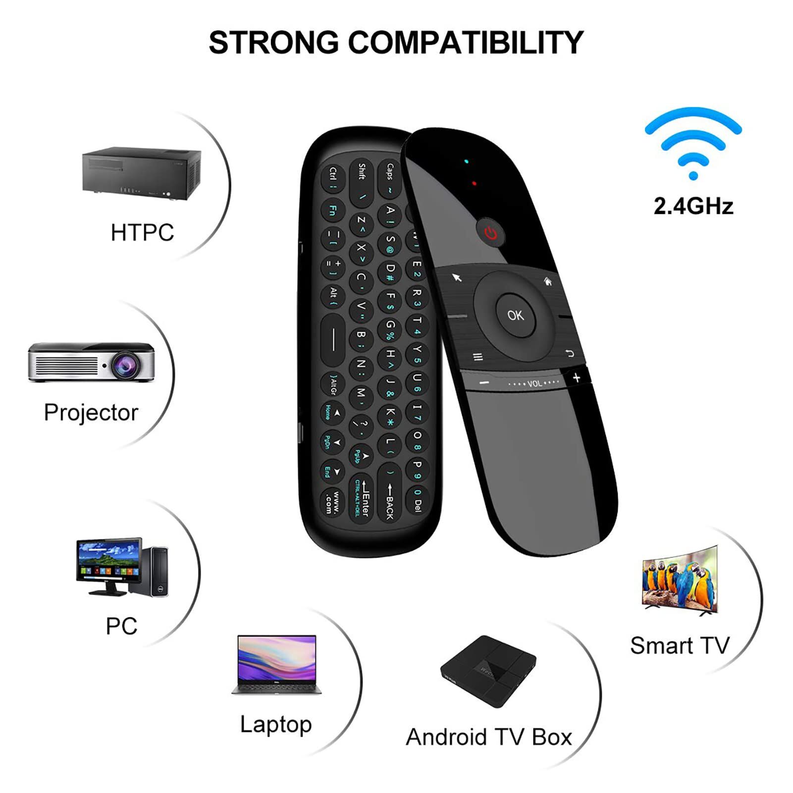 Universal Smart Tv Keyboard Remote Air Mouse Wireless Keyboard Fly ...