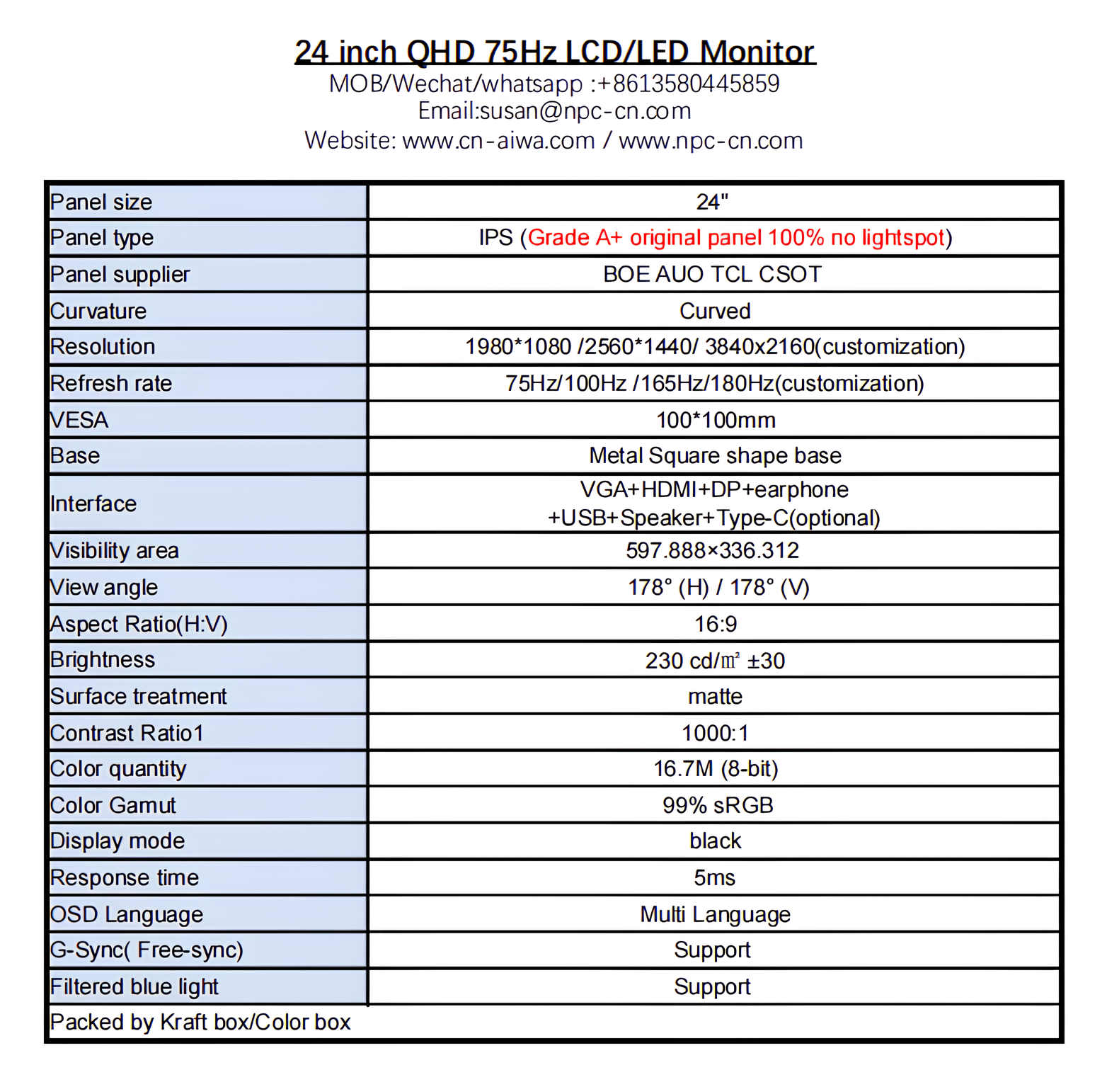 Buy Wholesale China Oem Wholesale 22 24 27 32 Inch Borderless Lcd/ Led ...