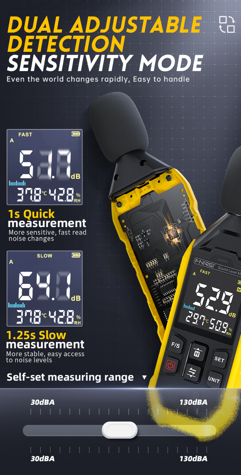 Fnirsi Fdm01 Noise Measuring Instrument Sound Level Meter Digital ...