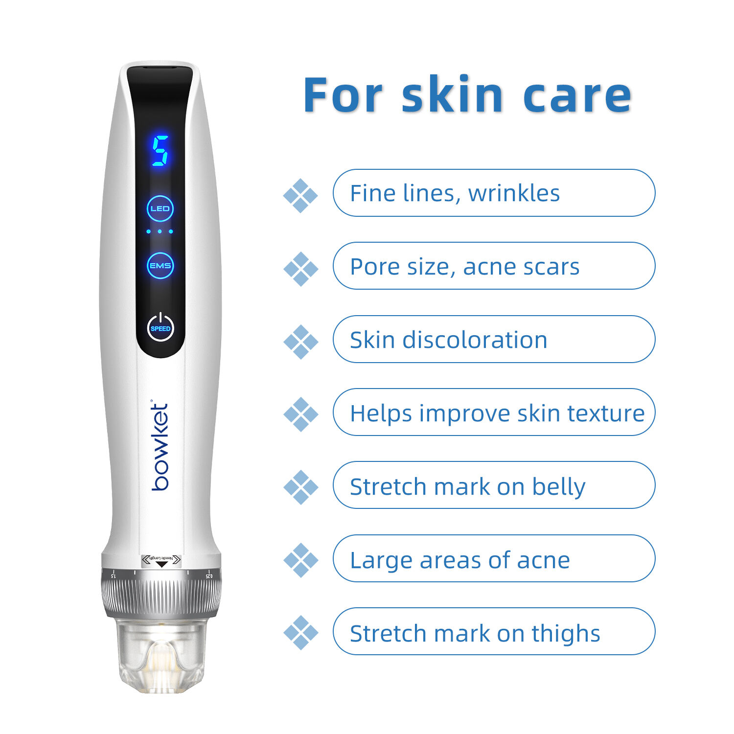 Buy Wholesale China Bowket 2024 New Derma Pen Bio Pen Q2 Micro Needling ...