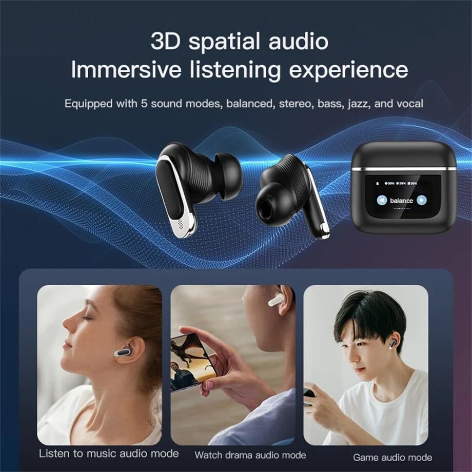 Buy Wholesale China Anc Enc Wireless Earphone True Wireless Earphones ...