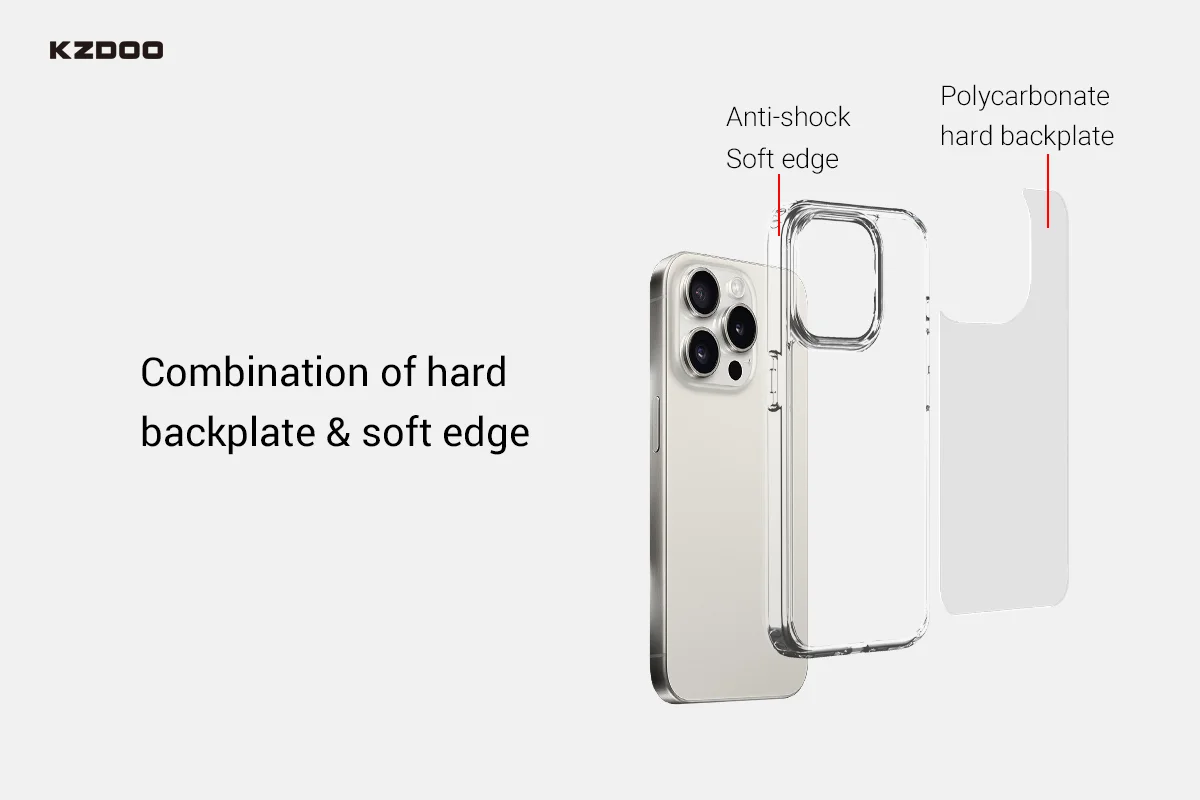 Buy Wholesale China Guardian Transparent Crystal Clear Phone Case ...