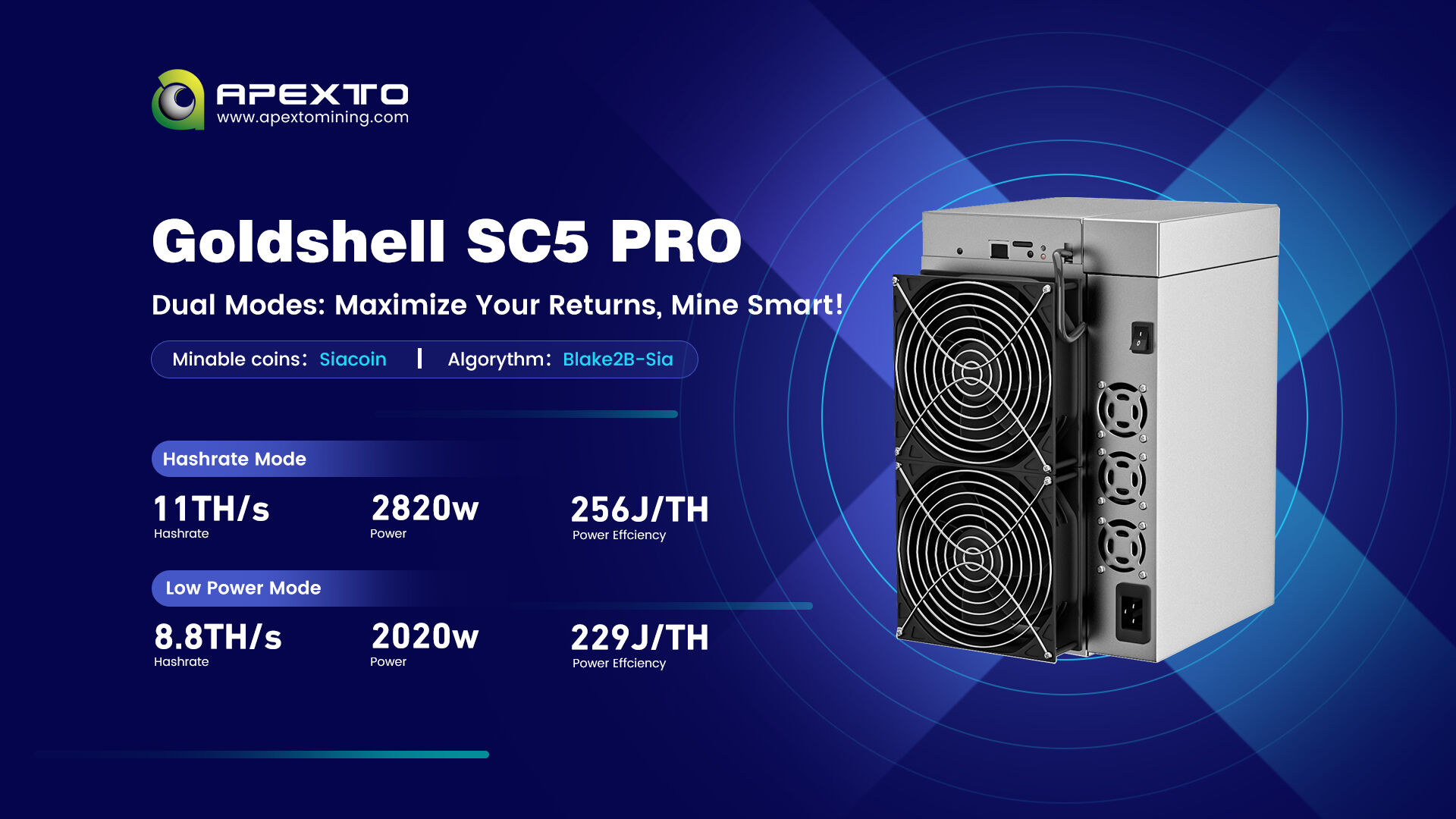 Brand New Sc Miner Goldshell Sc5 Pro 11th/s 8.8th/s Blockchain Mining ...