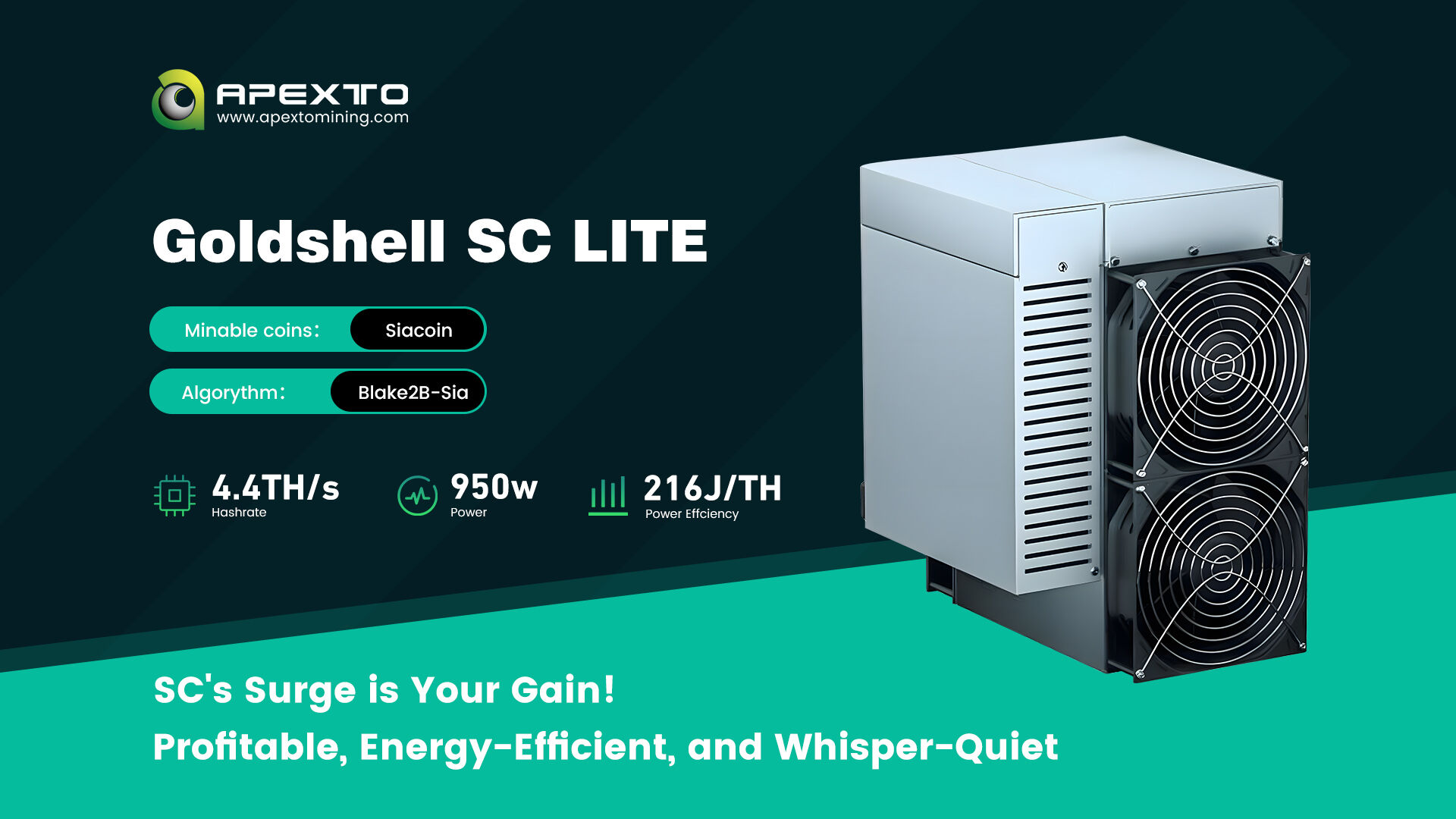 New Goldshell Sc Lite Miner With 4.4th/s 950w/h Blockchain Miner $1299 ...