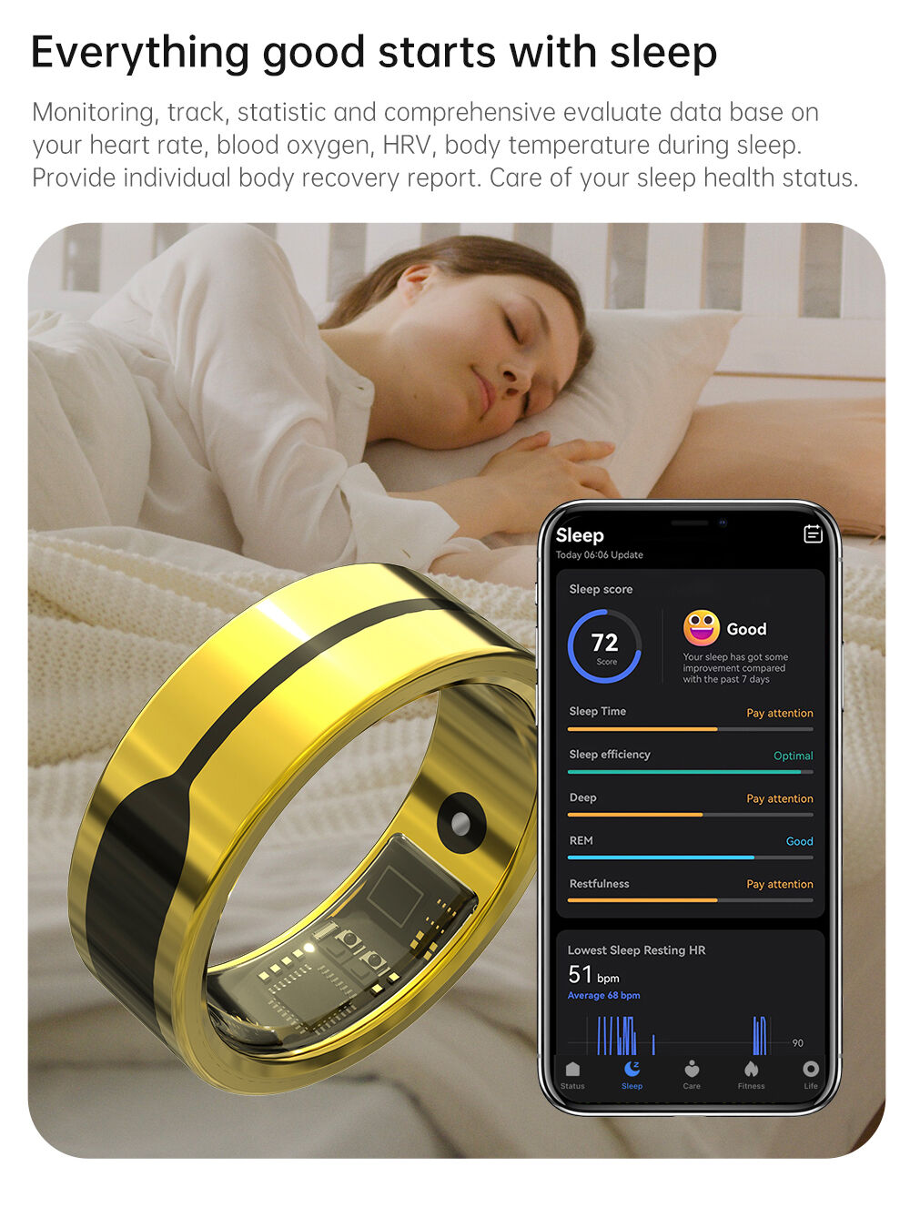 Buy Wholesale China Smart Ring Health Tracker, To Monitor Sleep And ...
