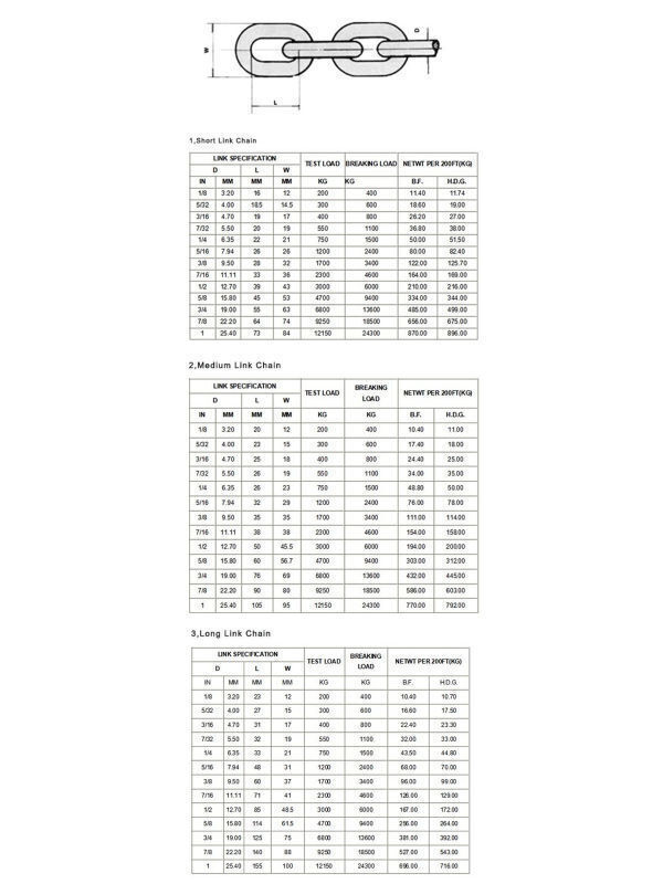 Factory Direct High Quality China Wholesale 316 Stainless Steel Boats Anchor Chain Standard ...