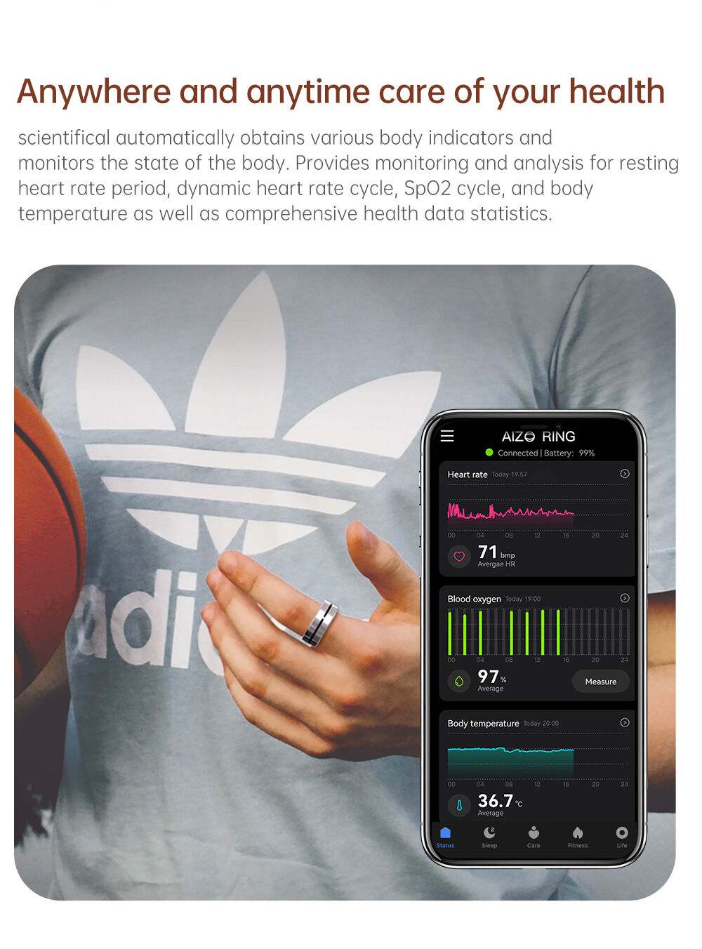 Buy Wholesale China Manufacturer Eiot Smart Ring(sleep/ Heart Rate ...