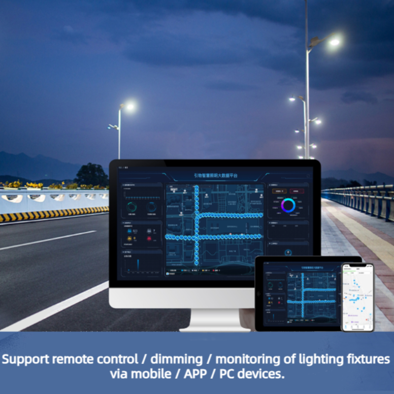 Buy Wholesale China Power Line Carrier Plc Module For Smart Street ...