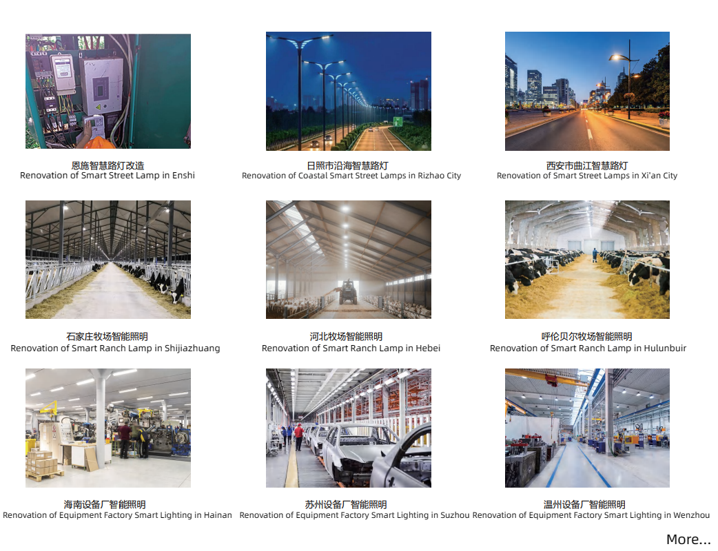 Buy Wholesale China Power Line Carrier Plc Module For Smart Street ...