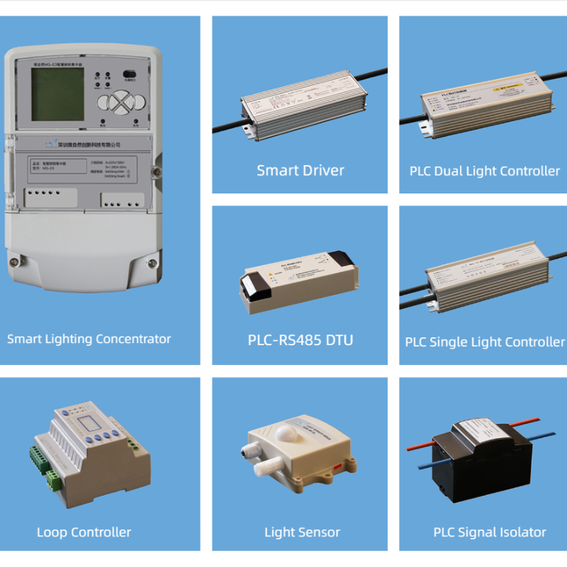 Buy Wholesale China Power Line Carrier Plc Module For Smart Street ...