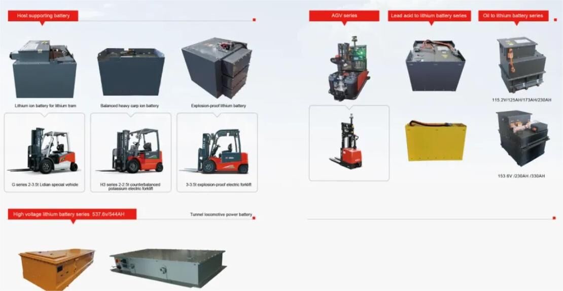 Bulk Buy China Wholesale Lifepo4 Battery 80v 525ah For Electric Lithium ...