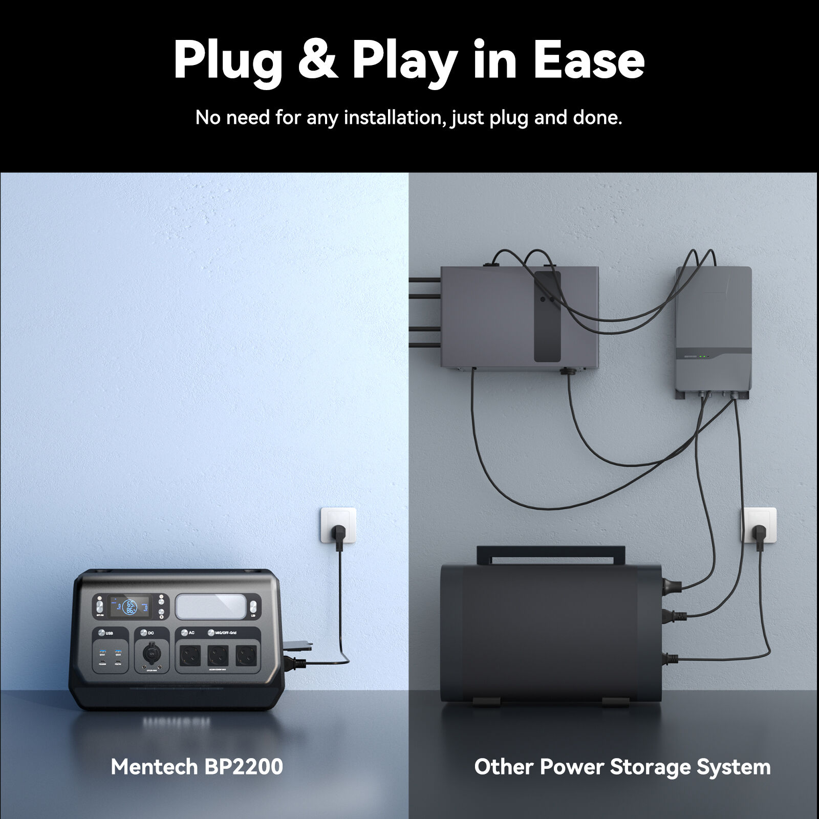 Buy Wholesale China Wholesale 2200w Balcony Energy Storage For Home ...