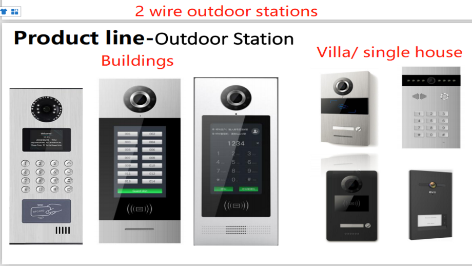 Manufacture Villa Building Video Intercom, Ip Video Intercom System ...