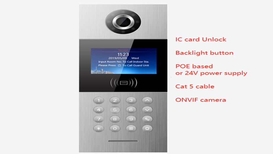 Manufacture Villa Building Video Intercom, Ip Video Intercom System Telephone Doorbell, Wifi ...