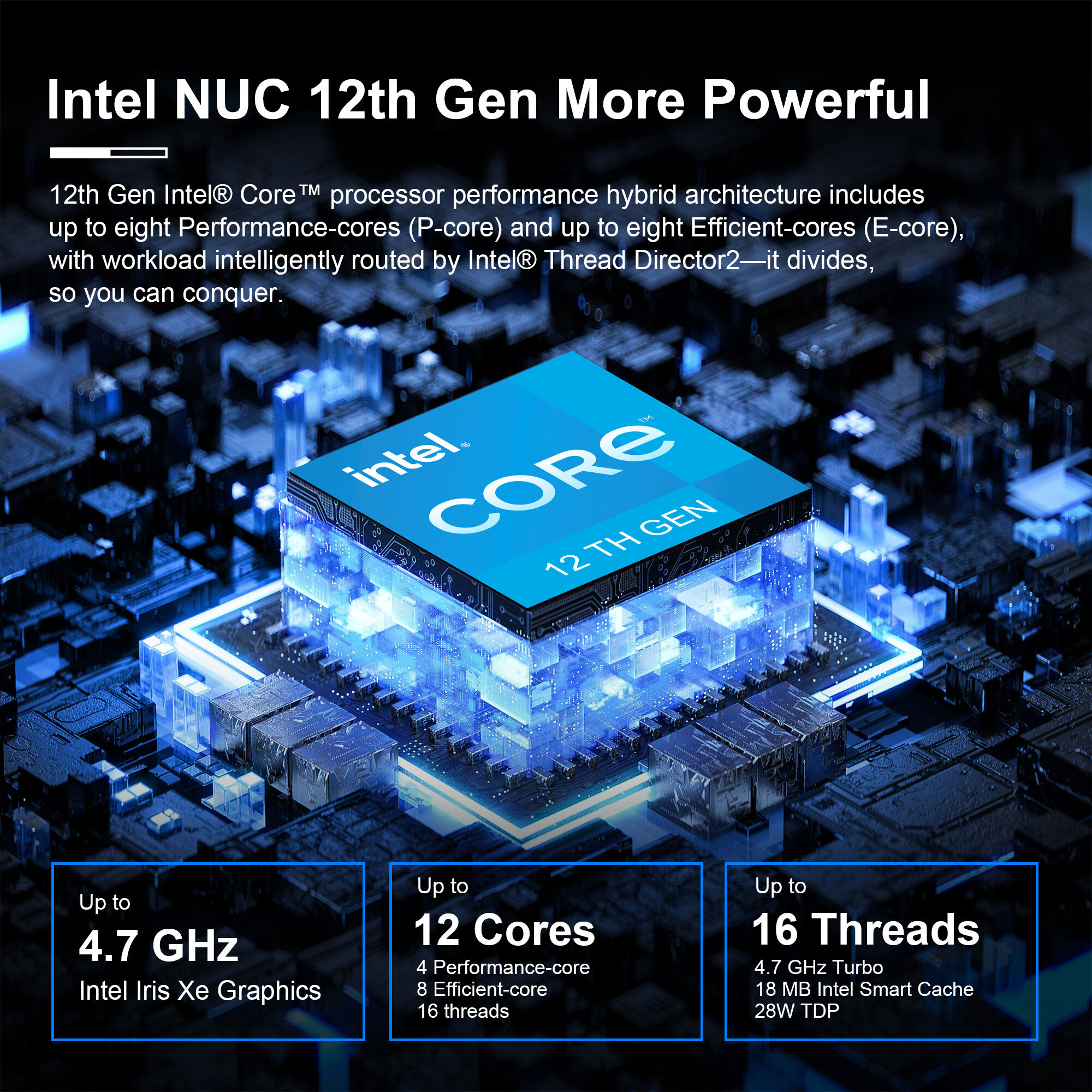 Bulk Buy China Wholesale Elebao Mpi12 12th I3-1215u I5-1235u I7-1255u Ddr4 64gb 4.2bt Dual Rj45 ...