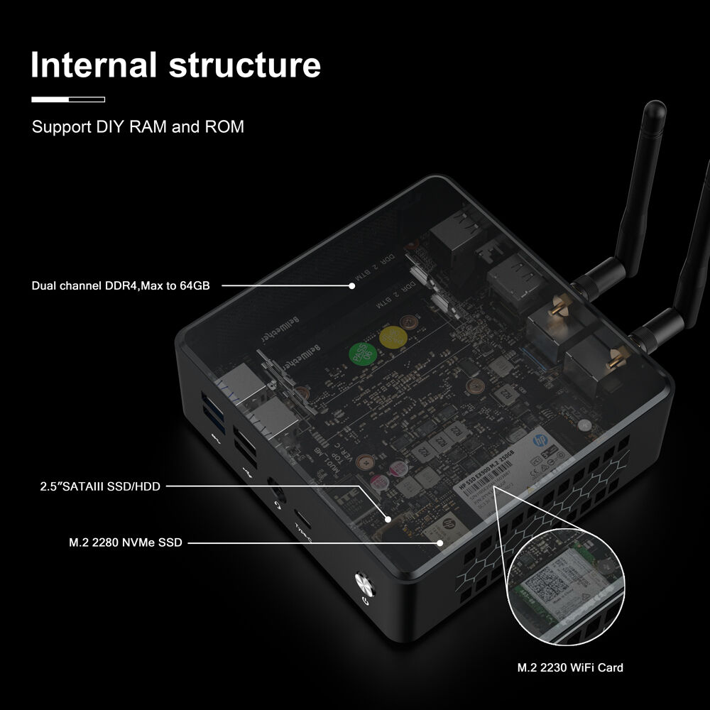 Bulk Buy China Wholesale Elebao Mpi12 12th I3-1215u I5-1235u I7-1255u Ddr4 64gb 4.2bt Dual Rj45 ...