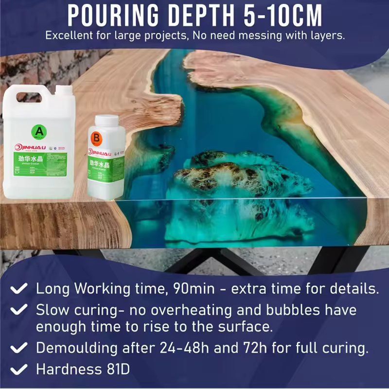 Epoxy Resin Transparent Crystal Clear 3d Art Deep Pouring & Potting ...