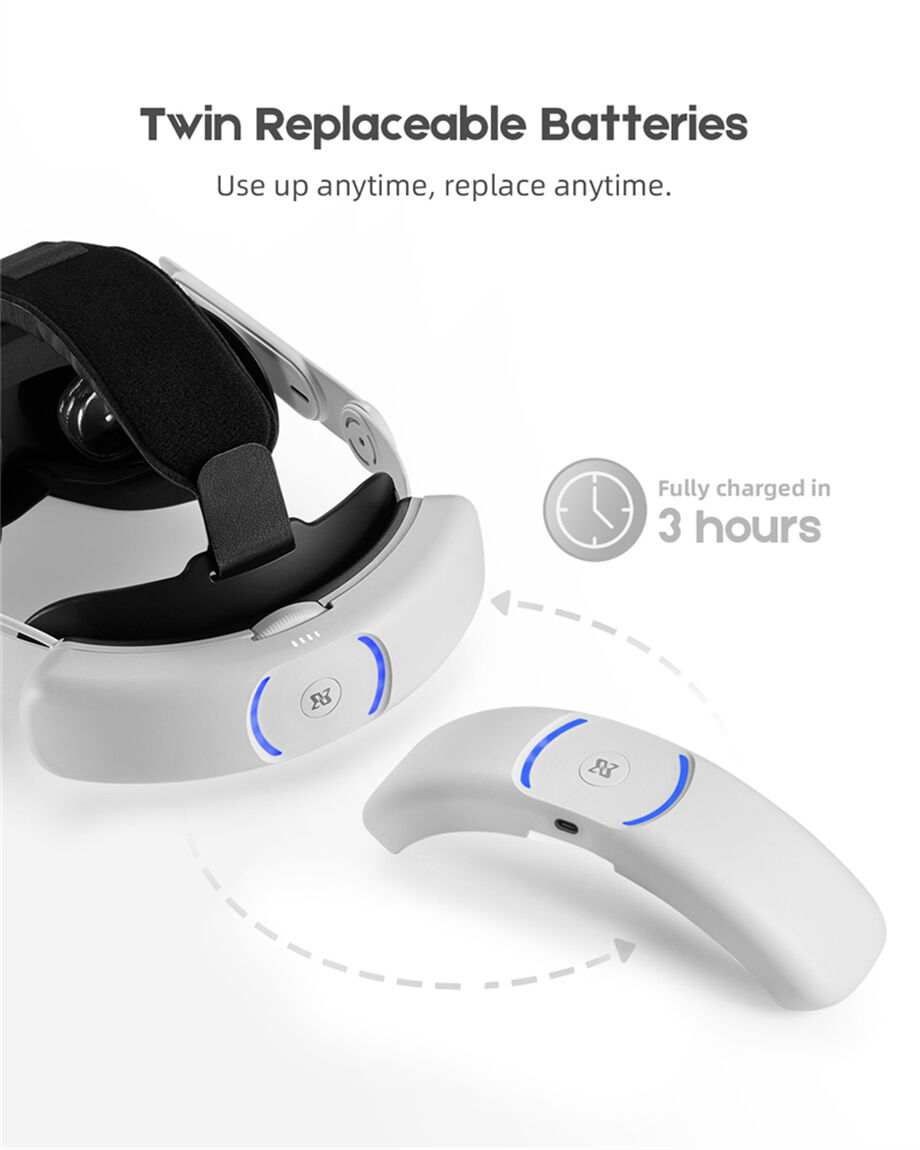 Binbok Vr Replacement Head Strap Vr Glass Controller Charger Station ...