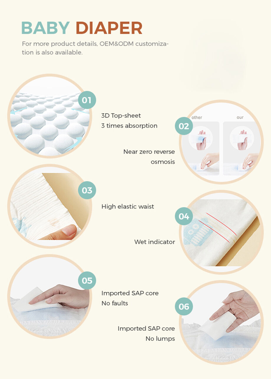 Babies Diapers China Wholesale Korean Cheapest Baby Diaper Premium Care ...