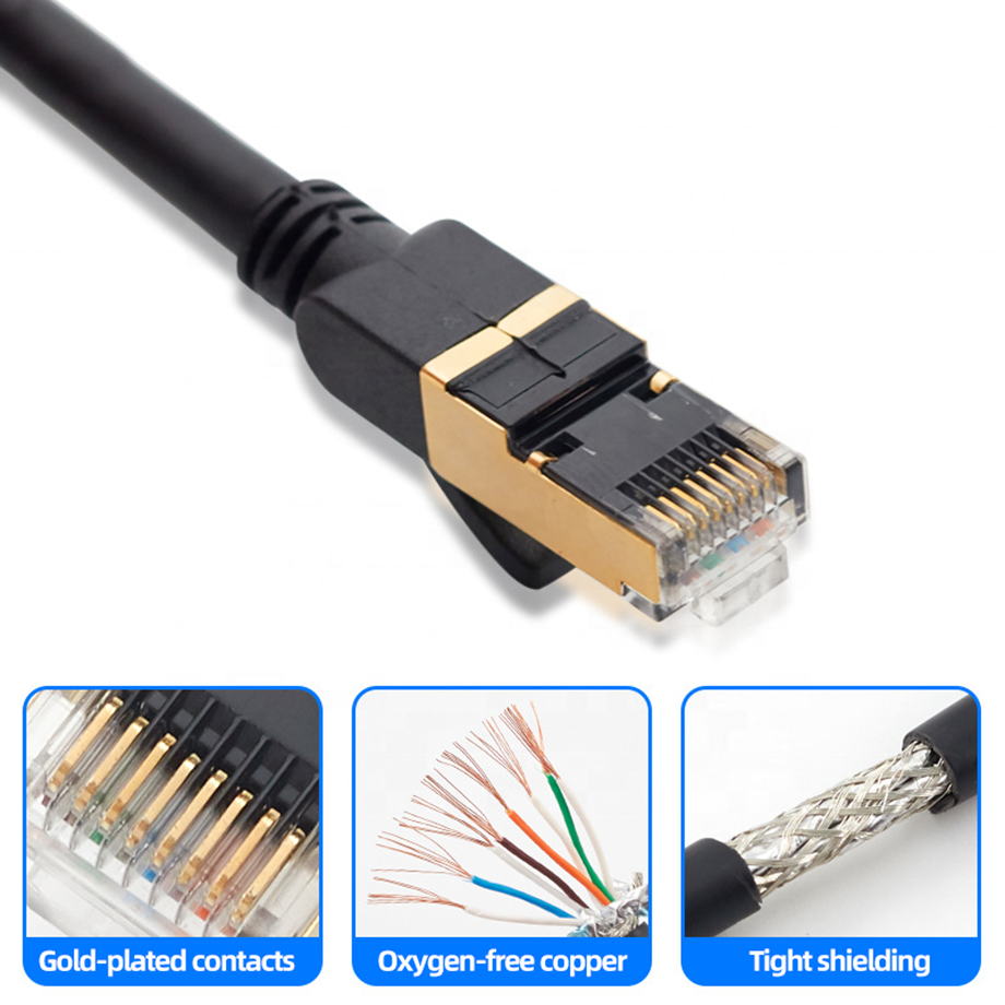 Cat7 Network Cable Class 7 Flat Network Jumper Home And Outdoor Gigabit ...