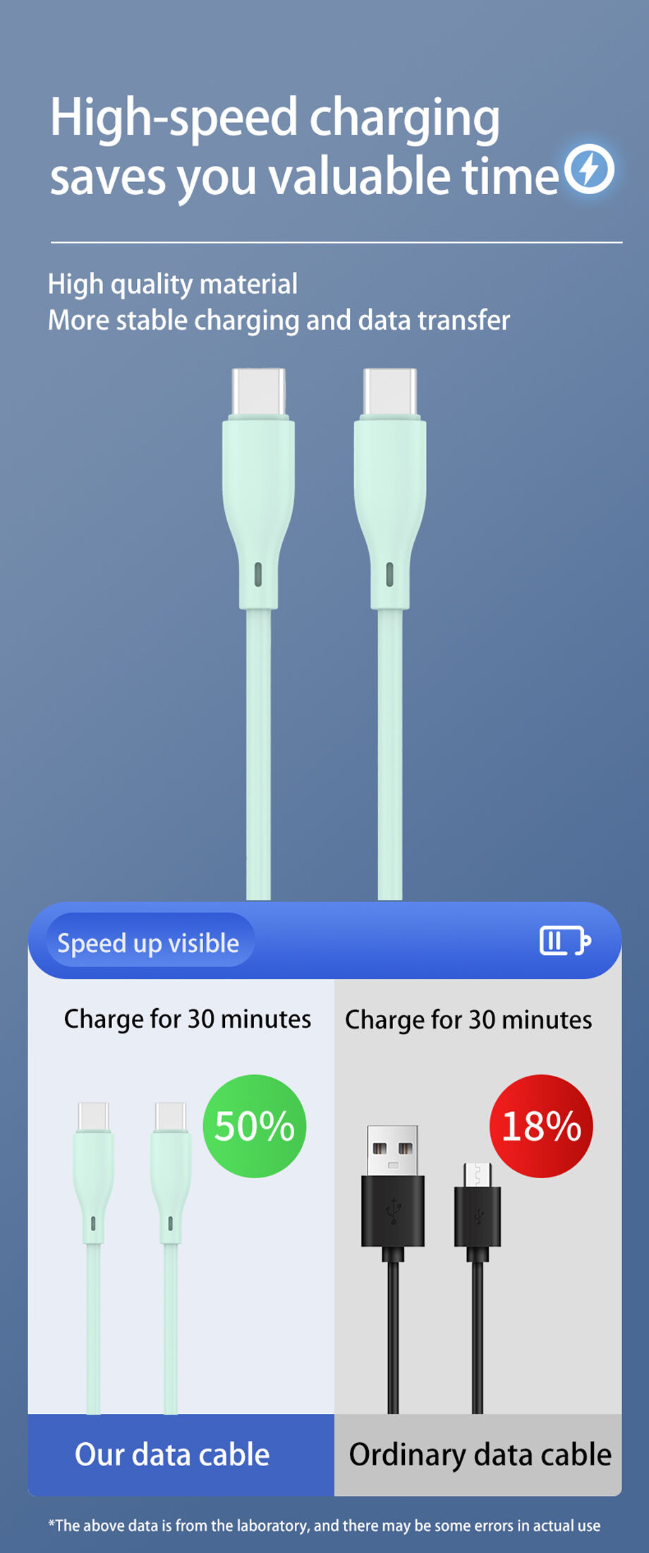 Precision Design Emark 100w Silicone Usb C To Type-c Data Cable For ...