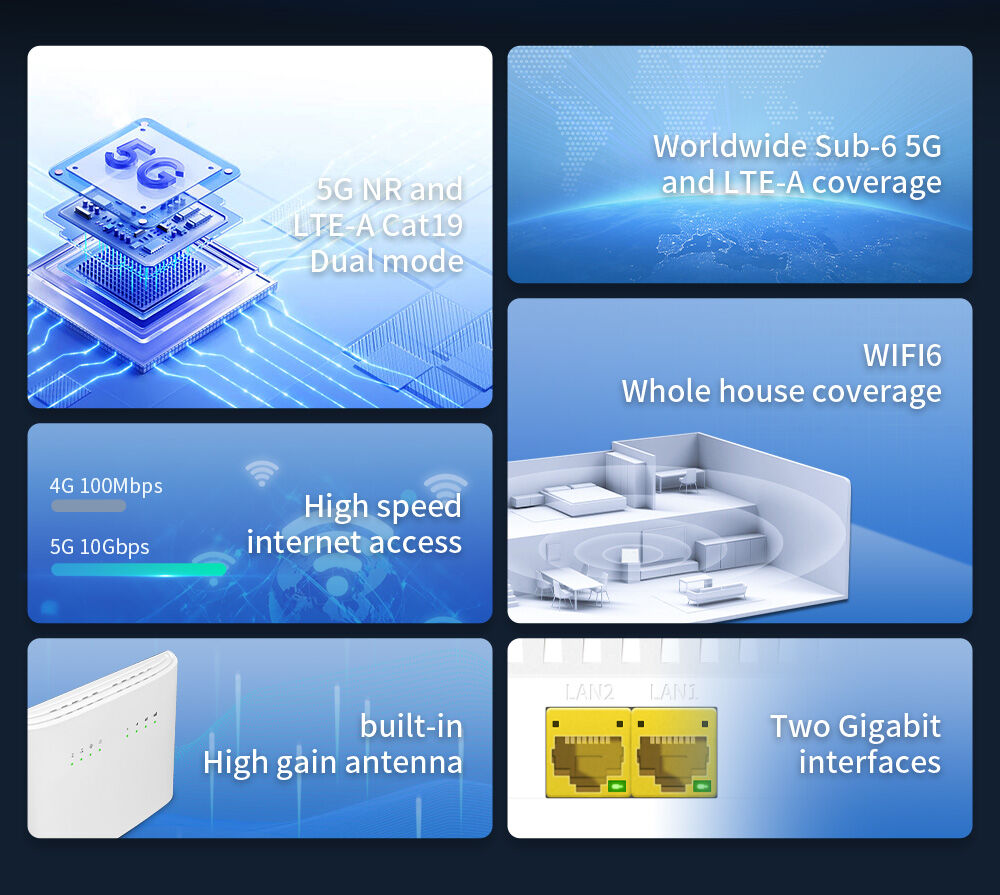 5g Home Modem Wifi Router Openwrt Cpe Easy Mesh Wifi 6 Ethernet Port 5g ...