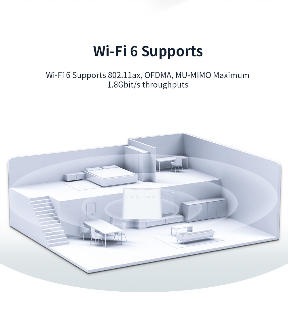 5g Home Modem Wifi Router Openwrt Cpe Easy Mesh Wifi 6 Ethernet Port 5g ...