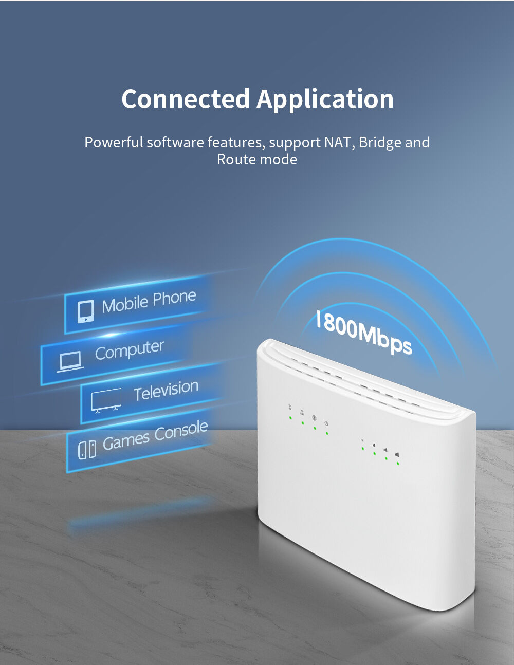 5g Indoor Cpe Wifi6 Gigabit Ethernet 5g Wireless Router, Cpe, Wireless ...