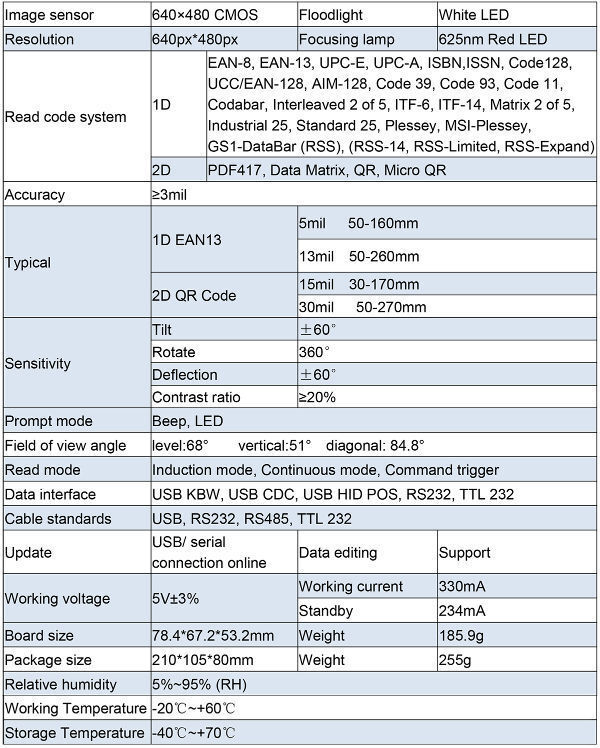 Rs232 2d Qr Barcode Scanner Fxed Mount Reader Module For Self-service ...