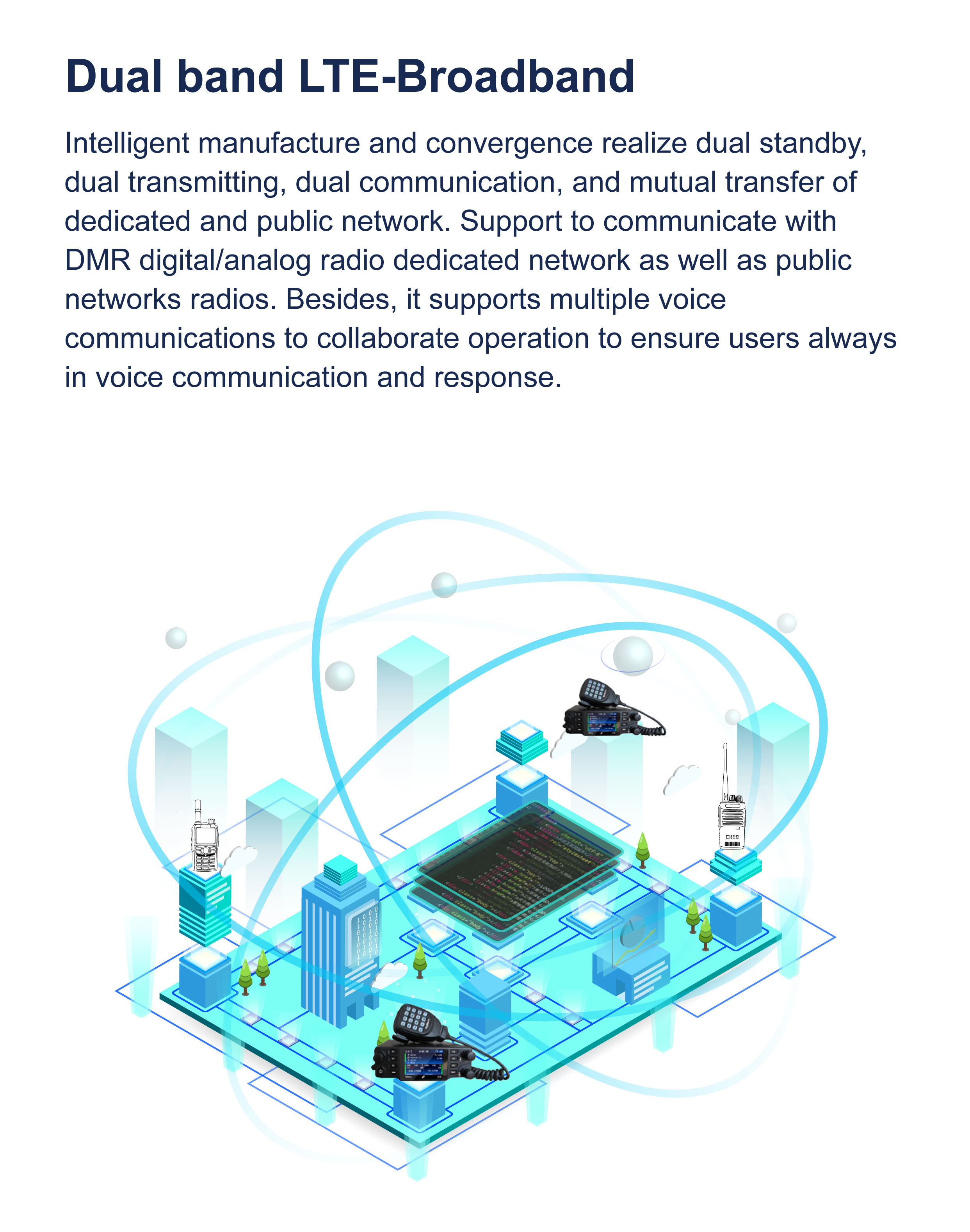 Factory Direct High Quality China Wholesale Kydera Lte-cdr700uv Multi ...